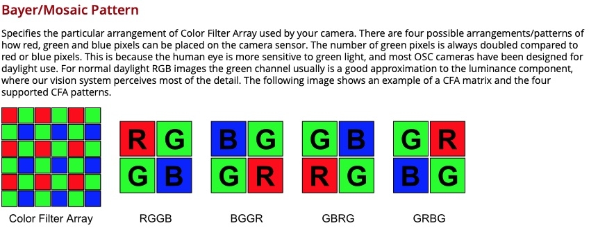 The PixInsight Debayer / Demosaicing Process Explained | Telescope Live